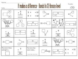 It Makes a Difference -Number bonds to 12 - Maths mastery - Conceptual ...