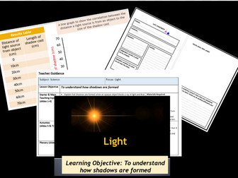 Science- Light- whole unit- Year 6 BUNDLE by ResourcesForYou | Teaching ...