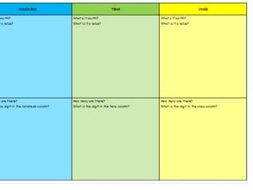HTO place value grid | Teaching Resources