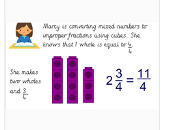 KS2 Progression Through Fractions (incl White Rose linked resources ...