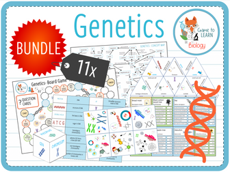 Genetics - Concept map (KS3/4) | Teaching Resources