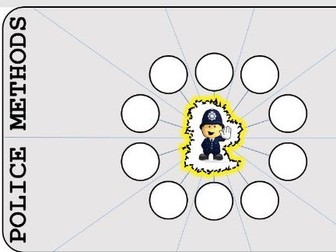 Edexcel GCSE History 1-9 Whitechapel Jack the Ripper full lesson pack ...