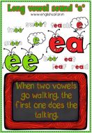 Long vowel sound e -ee and ea | Teaching Resources
