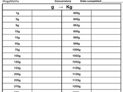 WORKSHEET - Converting g to Kg | Teaching Resources