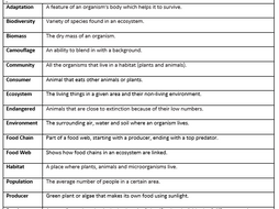 KS3 Biology Key Words | Teaching Resources