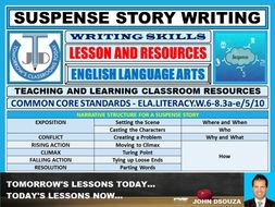 SUSPENSE STORY WRITING : LESSON AND RESOURCES | Teaching Resources