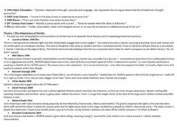 OCR A-Level English Literature - Hamlet Revision | Teaching Resources