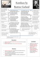 LEVEL 9 Kamikaze poem annotations, analysis and context sheet ...
