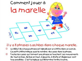 Les verbes conjugués avec ÊTRE/ DR. & MRS. VAN DER TRAMP | Teaching ...