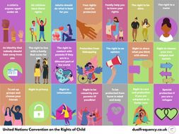 United Nations Rights of the Child Poster - Teen Friendly | Teaching ...