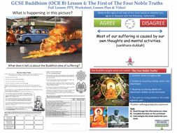 GCSE - Buddhism -Lesson 4 [The First of The Four Noble Truths & 3 types ...