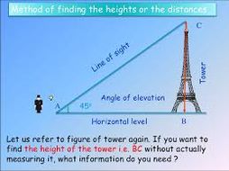KS3 Geometry construction, measuring height and distance | Teaching ...