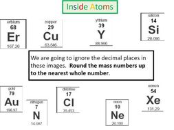 Inside Atoms - Introduction to Atomic Physics - FREE Lesson | Teaching ...