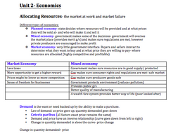 IGCSE Economics Revision | Teaching Resources