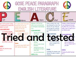 GCSE PEACE paragraph help sheet. | Teaching Resources