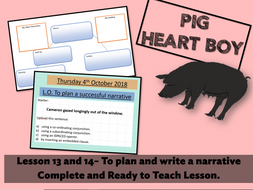 PIG HEART BOY YEAR 6 - LESSON 13 AND 14 - TO PLAN AND WRITE A NARRATIVE ...
