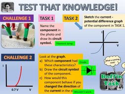GCSE PHYSICS ELECTRICITY CURRENT-VOLTAGE GRAPHS, LDRs and THERMISTORS ...