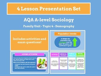 Family (Families and Households) - AQA A-level Sociology - Entire Unit ...