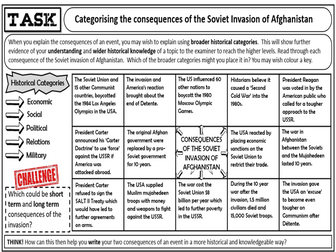 GCSE History Edexcel Cold War Unit 3 Bundle | Teaching Resources