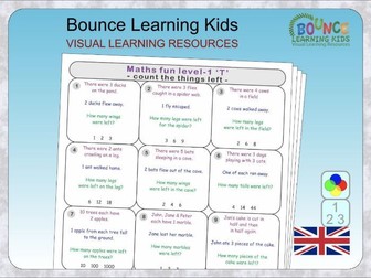 Maths fun (UK) | Teaching Resources