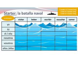 Spanish: Game Battleships / la batalla naval conjugation grammar verbs ...