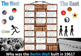 The Berlin Wall - why was it built? | Teaching Resources