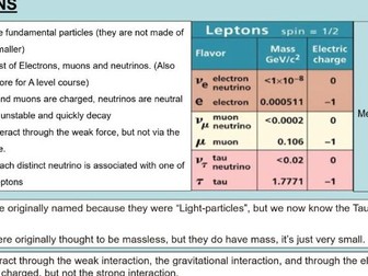 (BUNDLE 02) A level Physics - Particles and radiation (Chapter 2 ...