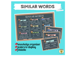 English similar words. Palabras similares en inglés para mejorar la ...