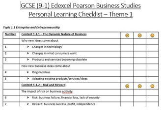 Edexcel Pearson GCSE Business (9-1) 2017 Bundle | Teaching Resources