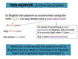 The Spanish Passive Voice (4 ways incl. 'se' passive) | Teaching Resources
