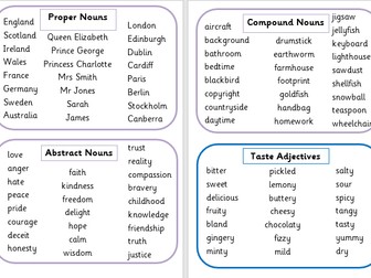 Colourful Semantics Pack 1 by Perfectlycreative | Teaching Resources