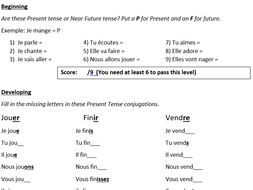 French Present and Near Future Tense Revision Worksheet | Teaching ...