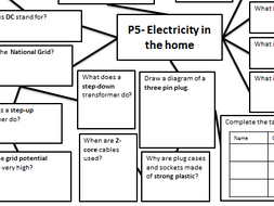 GCSE Physics P4-5 (Electricity) revision maps | Teaching Resources