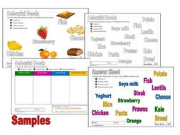 Colourful Food Words | Teaching Resources