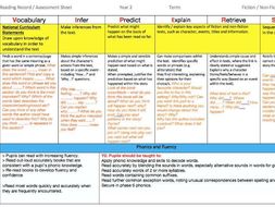 Year 2 VIPERS reading assessment sheet | Teaching Resources