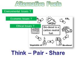 Alternative fuels | Teaching Resources