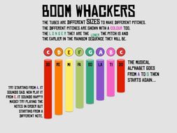 BOOMWHACKER | Getting Started | Teaching Resources