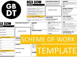 DT Scheme of work Template | Teaching Resources