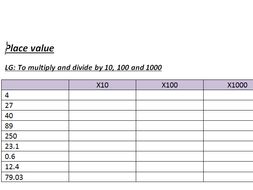 Place Value - Multiplying and Dividing by 10, 100 and 1000 | Teaching ...