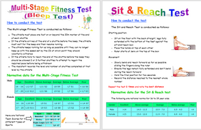 Fitness Test Sheets | Teaching Resources