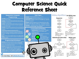 Computational Thinking Bundle by RobbotResources - Teaching Resources - Tes
