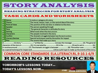 ANALYSIS WORKSHEETS WITH ANSWERS BUNDLE | Teaching Resources