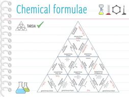 Formulas in organic chemistry - Tarsia Puzzle (KS5) | Teaching Resources