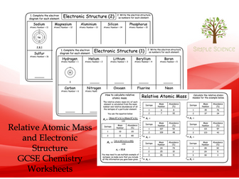GCSE Chemistry Paper 1 - Atomic Structure and Periodic Table Worksheet ...