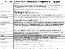 GCSE FRENCH HIGHER LANGUAGE & REVISION IDEAS | Teaching Resources