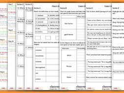 War Horse Chapter One Whole Class Reading Comprehension | Teaching ...