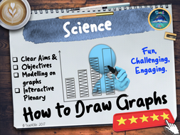 Science Graphs | Teaching Resources