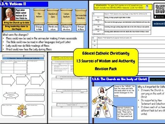 Edexcel: Catholic Christianity GCSE Revision Pack | Teaching Resources