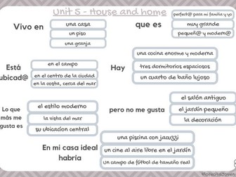 Trapdoor - ALL UNITS 1-12. GCSE Spanish 1-9 AQA. | Teaching Resources
