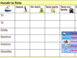 AQA GCSE Unit 1 - Me, my family and friends (Spanish) | Teaching Resources